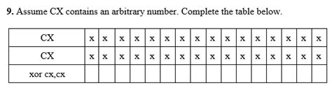 Solved Assume Cx Contains An Arbitrary Number Complete The