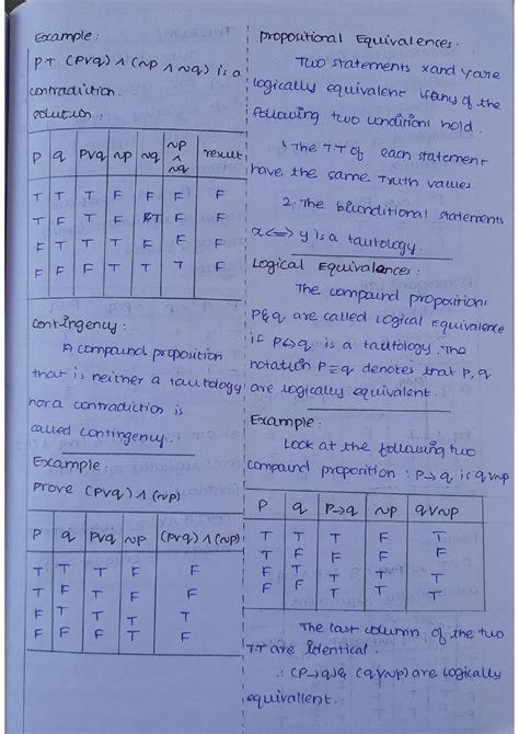 Solution Discrete Mathematics Handwritten Notes Periyar University