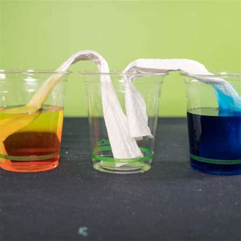 Capillary Action Paper Towel