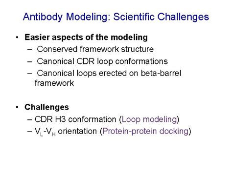 Antibody Structure Prediction And The Use Of Mutagenesis