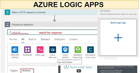 Azure Logic Apps Sql Bi Tutorials