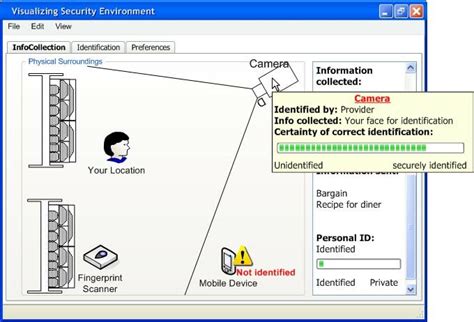 Mockup Interface Of The Context Descriptive Security Model Download Scientific Diagram