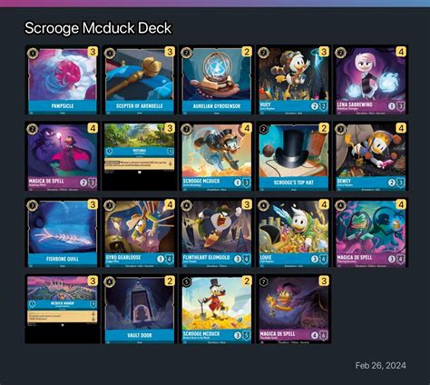 Scrooge Mcduck Deck Lorcana Deck Disney Lorcana