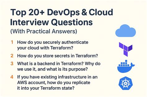 Mastering Auto Scaling Groups Aws A Step By Step Guide By Ishant Sikdar Medium