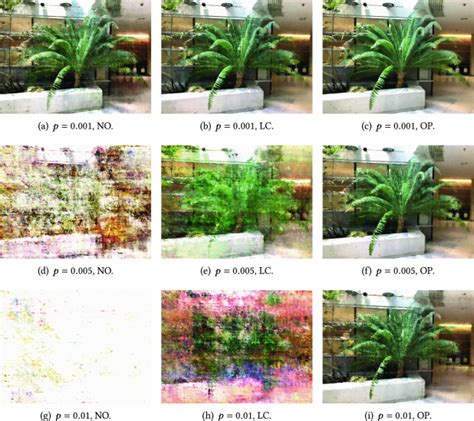 A Mapping Method Tolerating Saf And Variation For Memristor Crossbar Array Based Neural Network