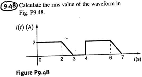 SOLVED Calculate The Rms Value Of The Waveform In Fig P T S Figure P