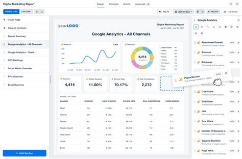 12 Data Visualization Examples To Sharpen Client Reports [ Best Practices] Agencyanalytics