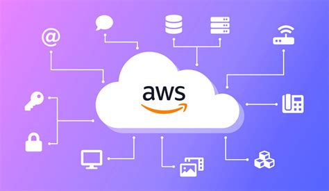 The Simple And Quick Ways Cloud Migration On AWS Work Sotech