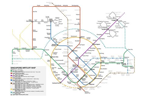 Navigating Singapores Mrt A Tourists Complete Guide Singapore Mrt