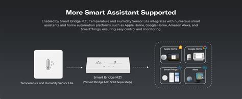 Thirdreality Zigbee Temperature And Humidity Sensor Lite Smart Thermometer And