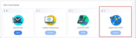 Everything You Need To Know About Transactional Emails