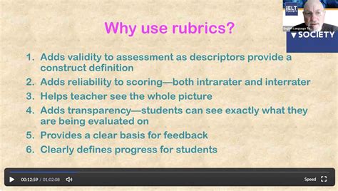 Webinar Designing Rubrics Elts