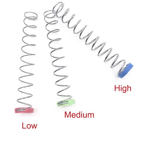 Face Chin Massager Double Chin Eliminator Momprostore
