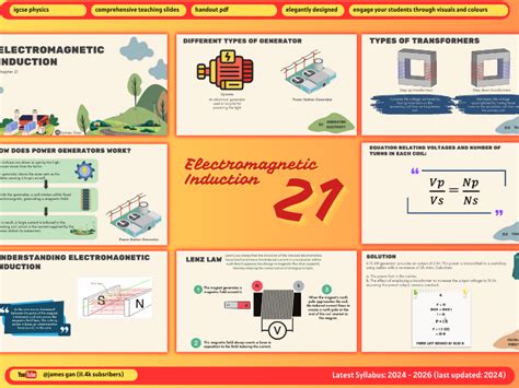 Chapter 21 25 Igcse Physics Electromagnetic Induction [2025 2027] Teaching Resources