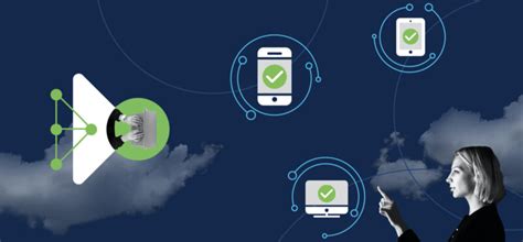 Cisco Security On Linkedin Endpointsecurity