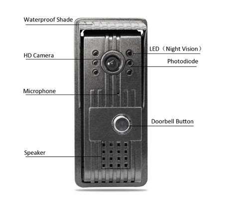 Euro Us Hot Wireless Wifi G G Waterproof Night Version Motion Detection Video Doorbell Camera