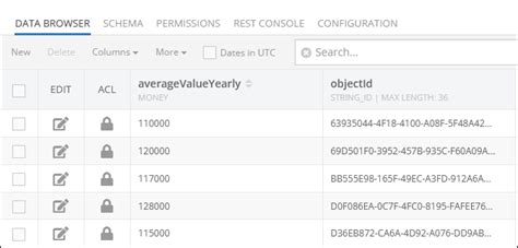 Retrieval With Relation Depth Backendless Sdk For Android Java Api