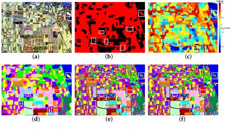 Figure 6 From A Hybrid Model Based On Superpixel Entropy Discrimination For Polsar Image