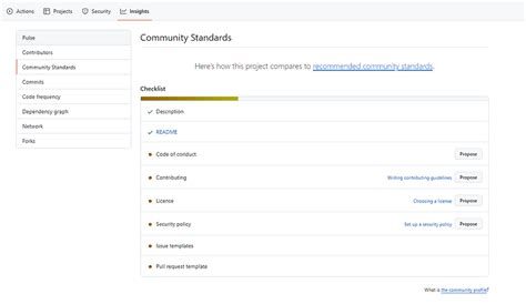 웹 풀사이클 데브코스 Til Day 60 오픈소스 제시하기 — Leejs