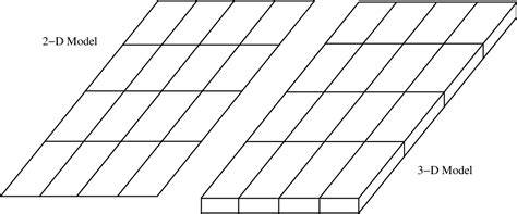 Figure 1 From Hydroelastic Vibration Analysis Of Plates Partially Submerged In Fluid With An