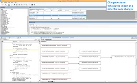 Analyzing Legacy Applications On Demand With Aws Mainframe