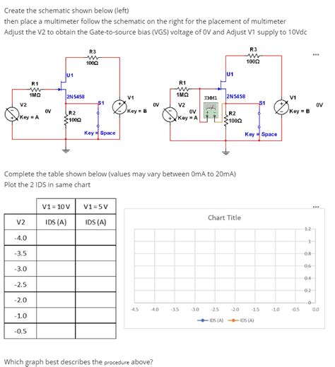 Solved Create The Schematic Shown Below Left Then Place A Chegg Com