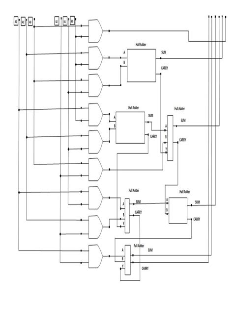 Architecture Of 3x3 Array Multiplier Download Scientific Diagram