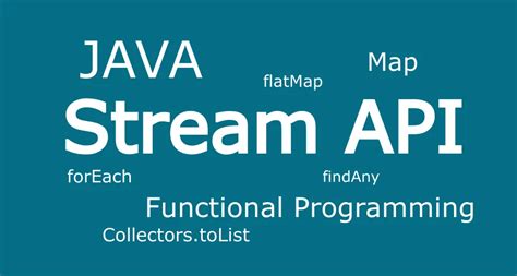 Java Interview Sorting A Map By Key Or Value In Java Different Approaches By Alex Klimenko