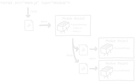 javascript training