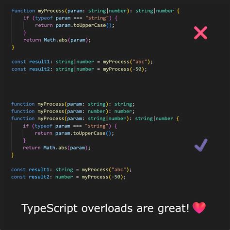 Nicolas Lebacq On Linkedin Softwaredevelopment Softwareengineering Javascript Typescript