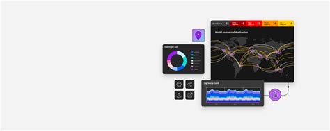 Ibm Qradar Siem
