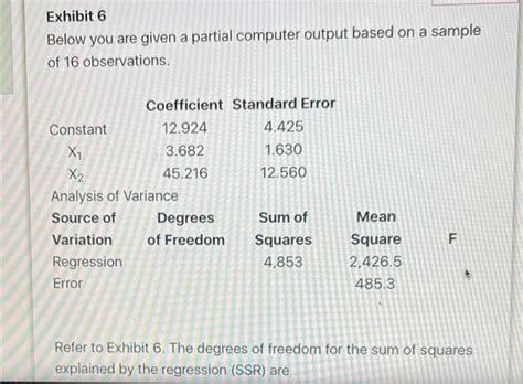 Solved Exhibit 6 Below You Are Given A Partial Computer