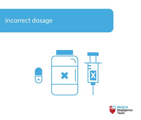 Prescription Errors Medical Negligence Team