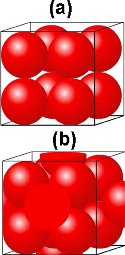 Color Online A Simple Cubic Structure And B Fcc Structure Download Scientific Diagram