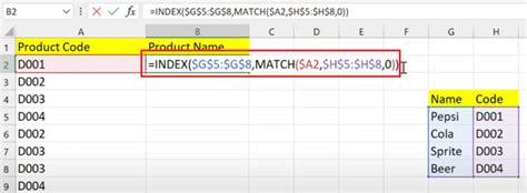 LEFT Lookup In Excel Using INDEX And MATCH Function ExcelTutorial