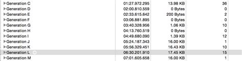 Xcode Ios Memory Usage Increasing Can T Find The Culprit Stack Overflow