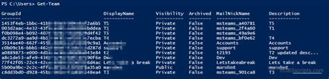 Top 10 Powershell Cmdlets To Manage Microsoft Teams Using Powershell