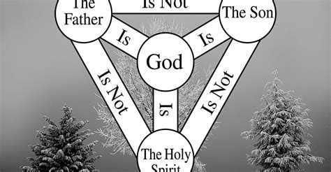 What Is The Trinity Agape Ministry