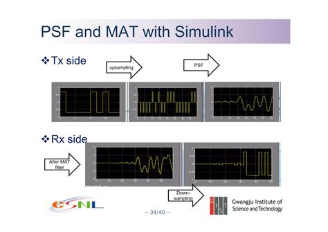 A Simple Communication System Design Lab 2 With Matlab Simulink Ppt