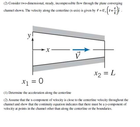 Solved Consider Two Dimensional Steady Incompressible Flow