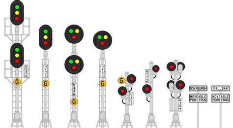 Corriander Pacific Heraldry Sub Signals By Misterpsychopath3001 On Deviantart