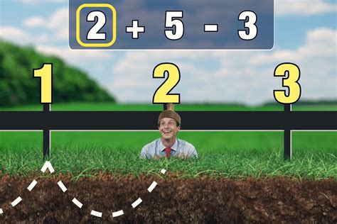 Acellus 2nd Grade Math Acellus Has Published A New Grade 2 Math