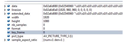 利用ffmpeg简单分析帧类型ffmpeg 打印帧类型 Csdn博客