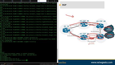 Bgp As Path Prepend Networkgeeks