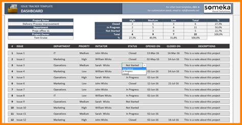 Issue Tracking Spreadsheet Template Excel Db Excel