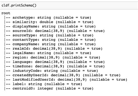 Apache Spark Partition Column Is Moved To End Of Row When Saving A File To Parquet Stack