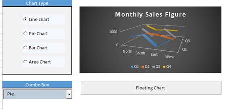 Vba Macro In Bits And Pieces