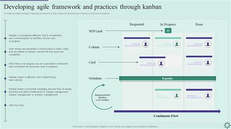 Developing Agile Framework And Practices Through Kanban Agile Policy