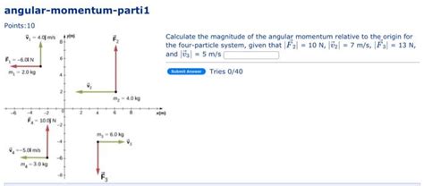 Solved Angular Momentum Parti Points Iculate The Chegg