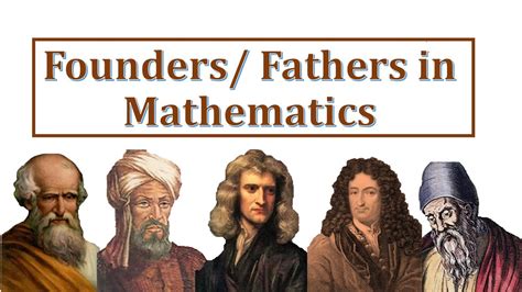 History Of Math